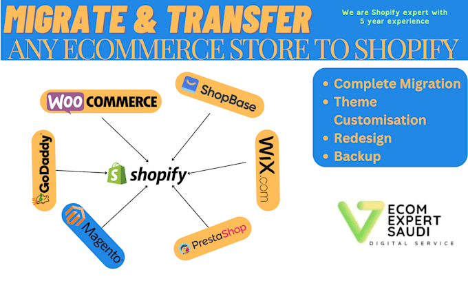 Clone, migrate and transfer any ecommerce store to shopify by ...