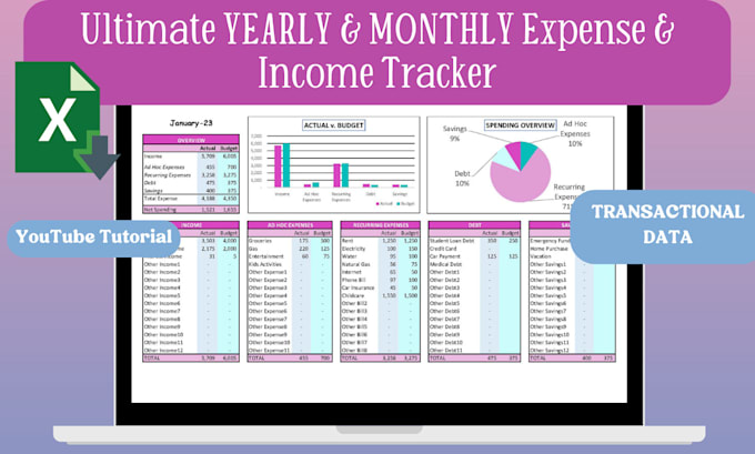 Provide an income and expense tracker template in excel by ...