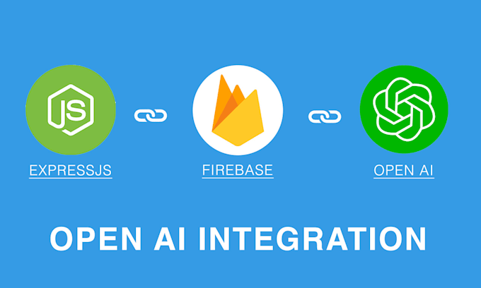 Develop an ai image api with openai by Huunguyen2020 | Fiverr
