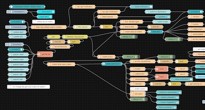 Create professional node red flows, functions and dashboards by ... Create professional node red flows, functions and dashboards by ...