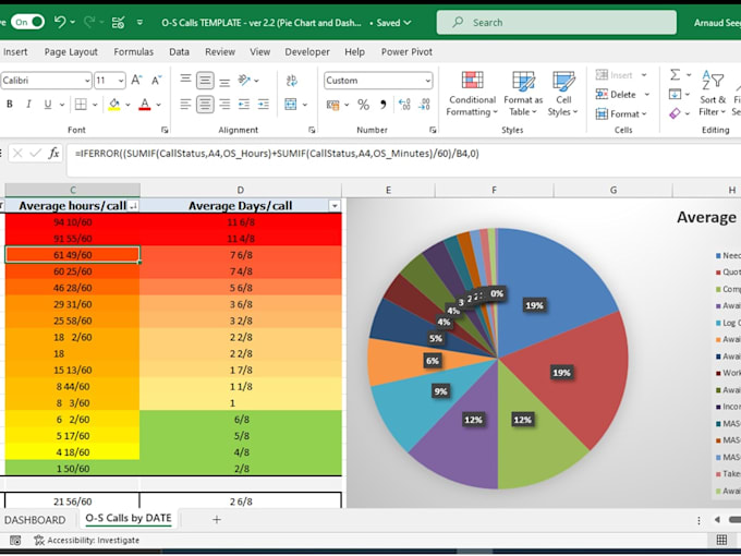 Make an easy to use excel file by Arnaud_seegers | Fiverr