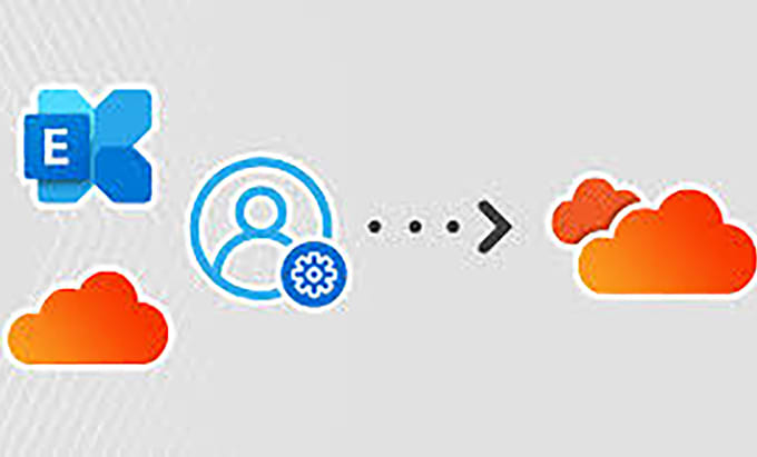 Provide m365 support,configuration, migration and manage dns by Mizan06 ...