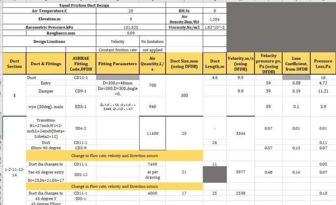 Do hvac mechanical drawings and duct design as per codes and standards ...