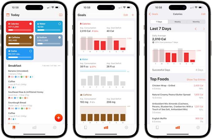 Create a new ios app by Dereviankoyana | Fiverr