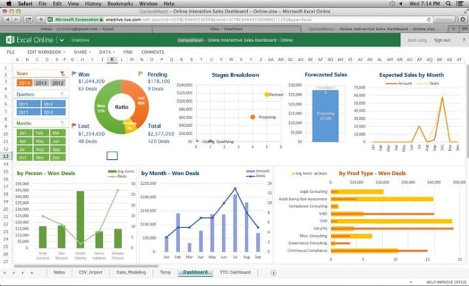Do custom excel spreadsheet,google sheets,vba,and template by ... Do custom excel spreadsheet,google sheets,vba,and template by ...