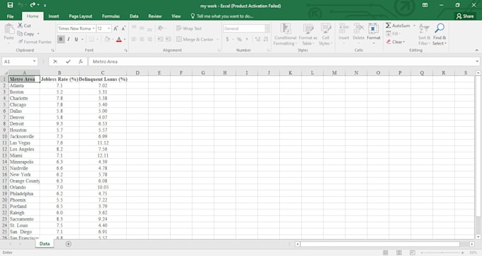 Do data entry, excel, spss, typing and copy paste work by Mohansingh987 | Fiverr