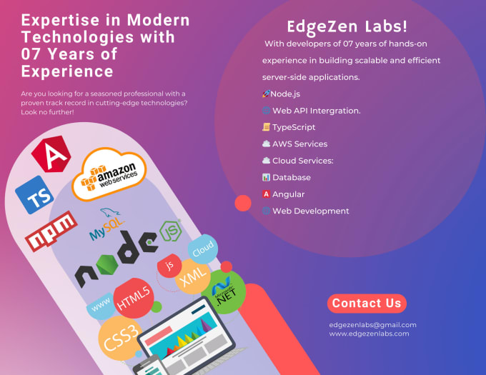 Build Robust Nodejs Rest Api With Typescript And Leveraging Aws Services Too By Edgezenlabs