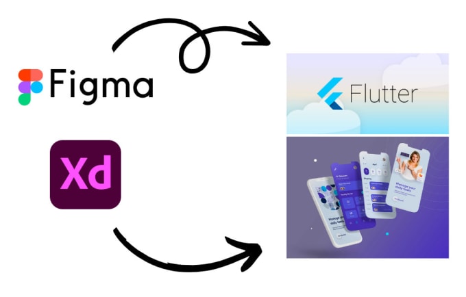Converting figma or adobe xd design to flutter by Blue57498 | Fiverr Converting figma or adobe xd design to flutter by Blue57498 | Fiverr