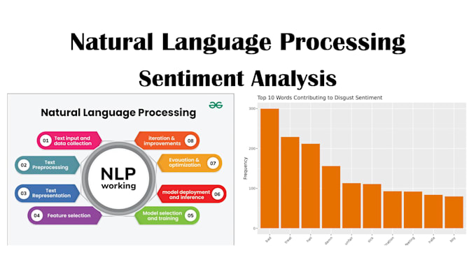 Do text classification, nlp, topic modeling, and sentiment analysis ...