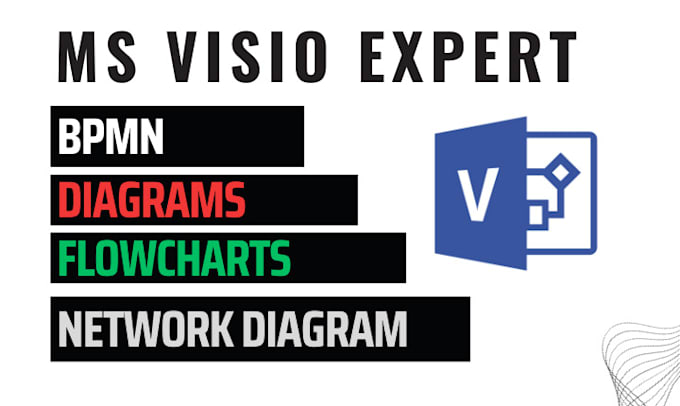 Design flow charts, diagrams in visio by Alizarehman786 | Fiverr