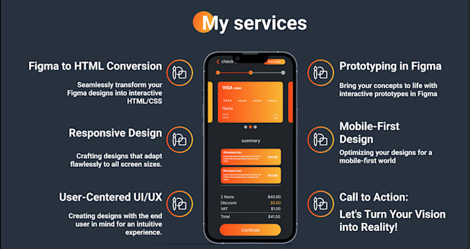 Convert figma to html and css or html and css to figma by Ahmed_bin ...