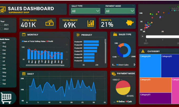 Make professional excel dashboards charts invoices trackers template ...