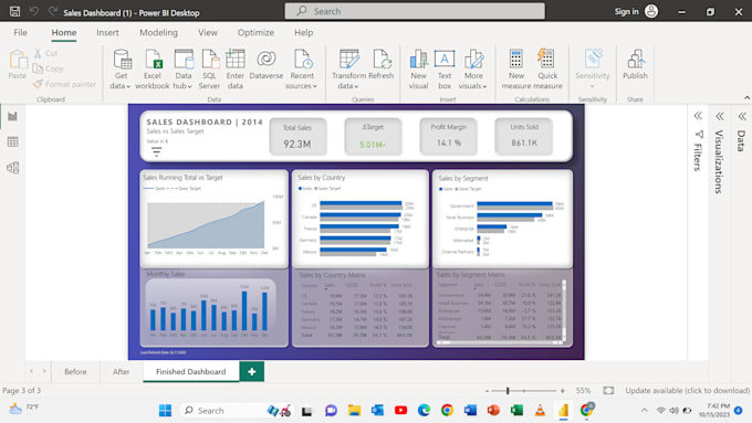 Create Interactive Power Bi Dashboard And Visualizations By