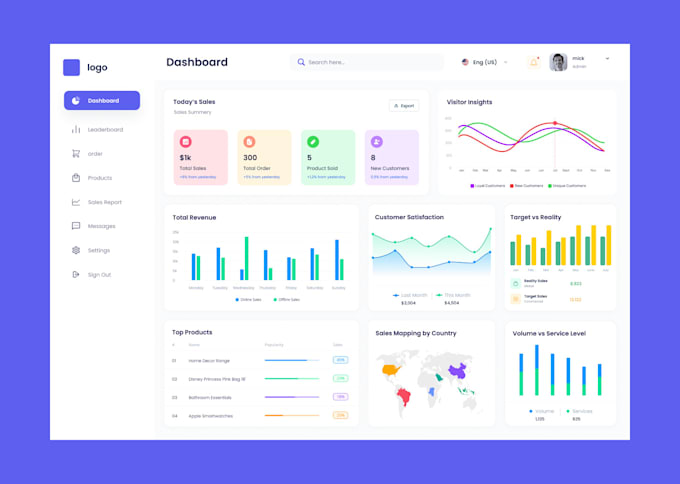 Design dashboard, web app, admin panel ui by Hamzalemdimigh | Fiverr