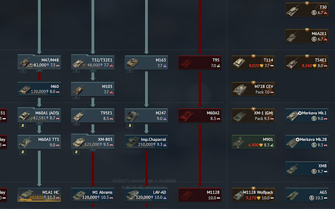 Grind any tech tree of your choice or a single vehicle of your choice ...