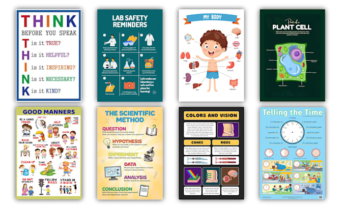 Do educational poster and flyer designing for school kids by Asad_60 ...