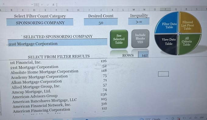 Excel formatting create formulas in excel by Umang_singh94 | Fiverr