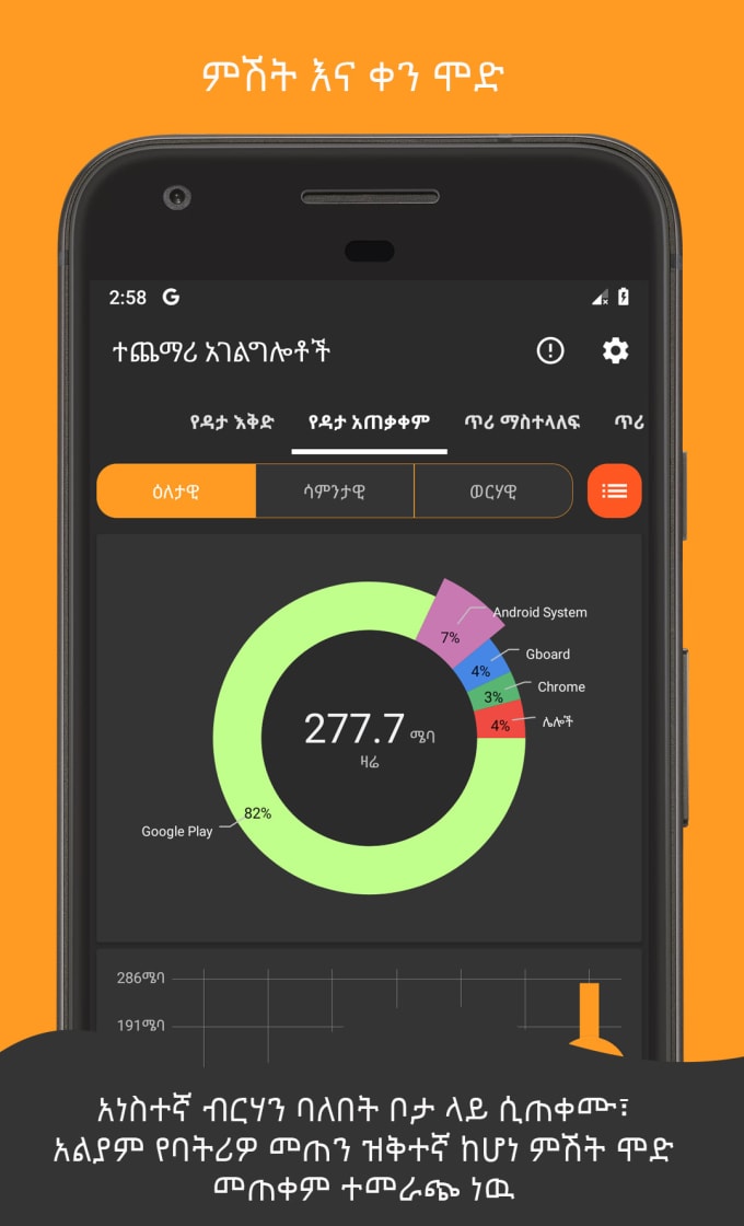 Create an android application that is ready for publishing by Tokicha ...