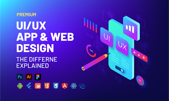 Do ui ux design, mobile app and website ui ux design by Meetsachani ...