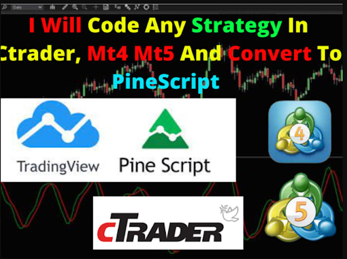 Convert tradingview pinescript to mt4 mt5 by Anastasia8487 | Fiverr