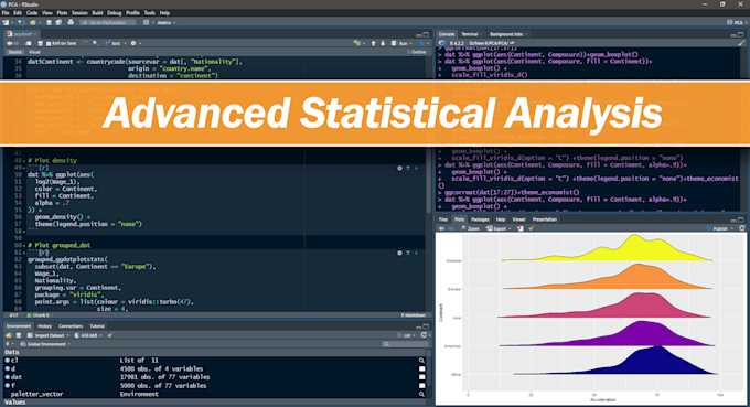 Do professional level statistical analysis and data visualization using r by Sadat_quayium | Fiverr
