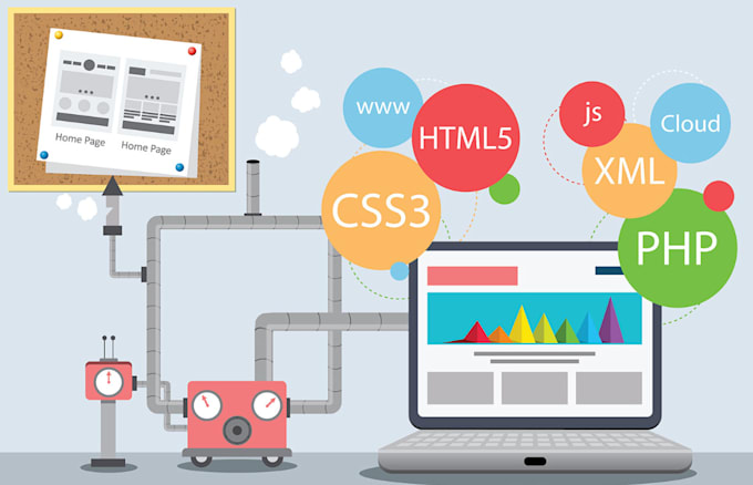 Do Website Building Modify Using Php Html Css And Bootstrap By Pushpajoshi Fiverr