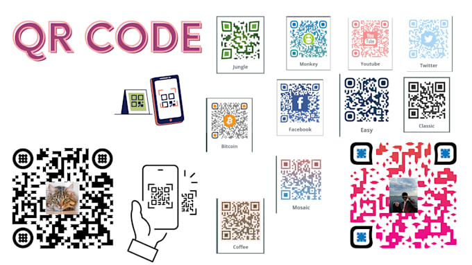 Create qr code barcode label tags sticker in 1 hour by Mustafaen236 ...