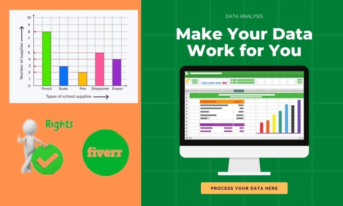 Create custom excel spreadsheets with formulas, graphs and pivot by ...