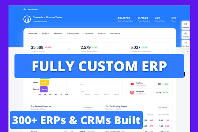 Develop fully custom php erp for your business by Ahsanahmedsn | Fiverr