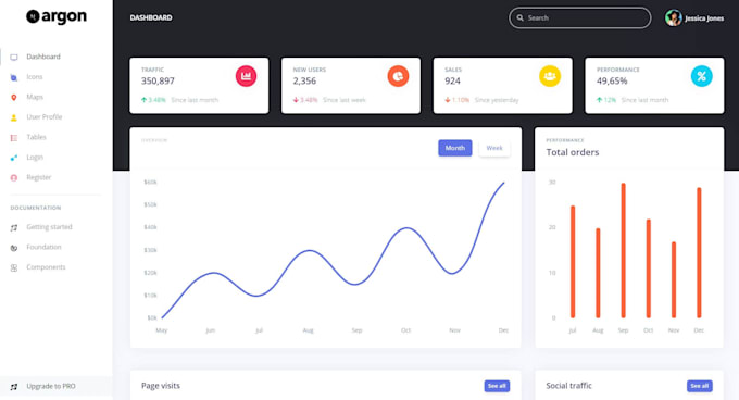 Nextjs And Reactjs Expert For Custom Web Development And Ecommerce
