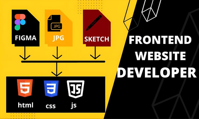 Do responsive web design using bootstrap, html, css from psd by Arun_rl | Fiverr