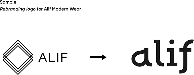 Retouch or rebranding logo design for your brand by Nameiszito | Fiverr