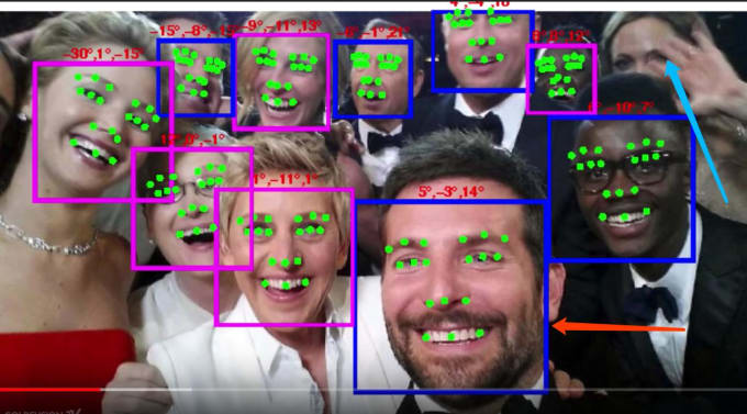 Develop A Facial Recognition App Ai App Voice And Object Detection App