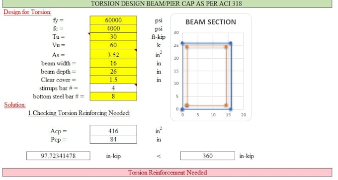 Make a design excel sheet for any reinforced concrete structure by ...