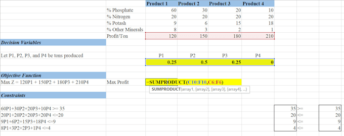 Do Linear Programming And Optimization Projects By Trexsteps Fiverr