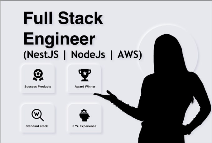 Be nestjs, nodejs, aws, microservices backend engineer by Awais_khan4 ...