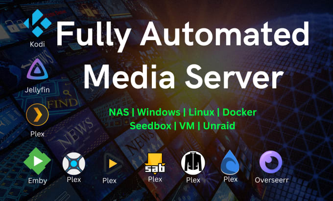 Setup fully automated media server by Isirauthpala | Fiverr