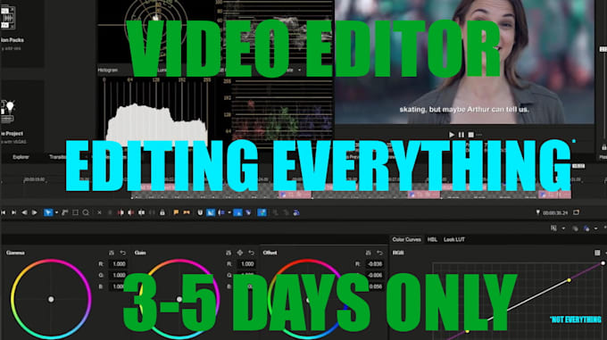 Edit anything what you want by Notbaza | Fiverr