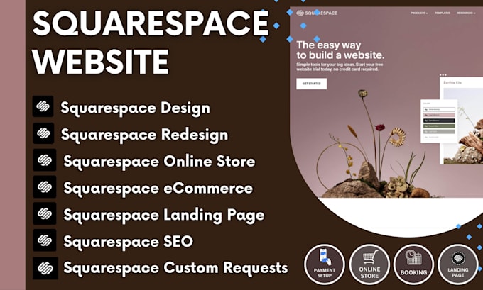 Design squarespace website squarespace redesign squarespace square ...