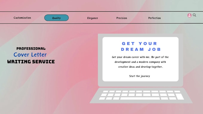 Craft a stellar cover letter for your success by Syedafarwahh | Fiverr