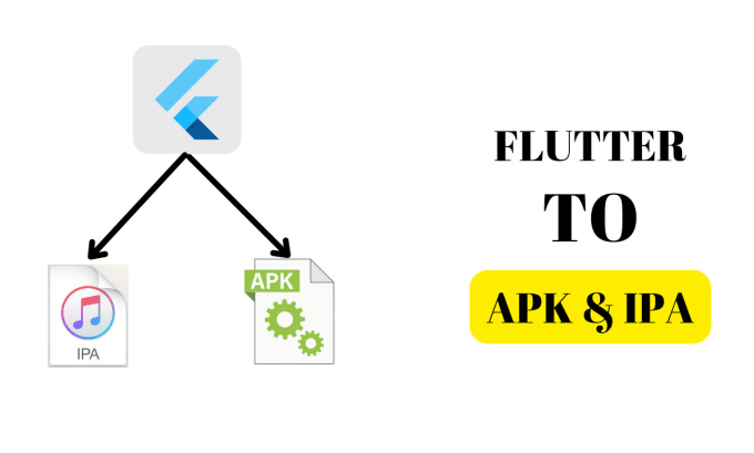 Generate Apk And Aab Or Ios Ipa From Flutter Application By