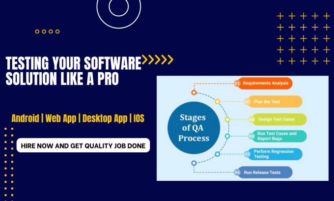 Do Qa Testing Of Your Android App And Website By Dankahora Fiverr