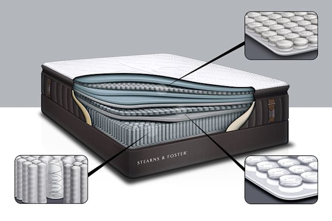 Do 3d mattress animation, 3d product animation,rendering 3d bed, 3d ...