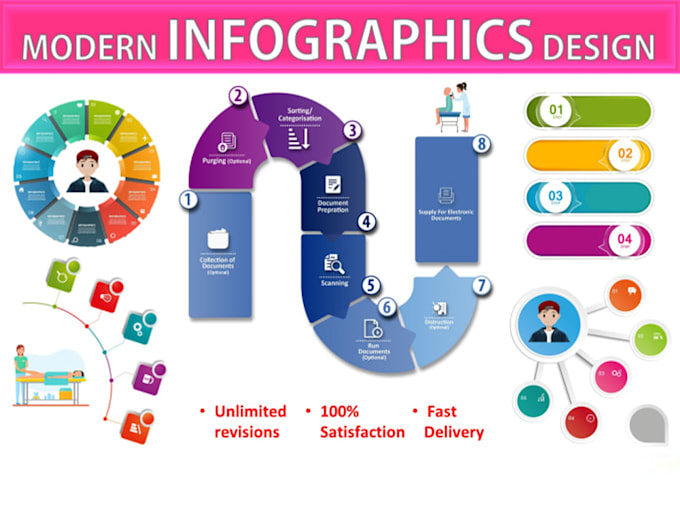 Design unique business infographics,flow charts, pie charts by Extrem ...
