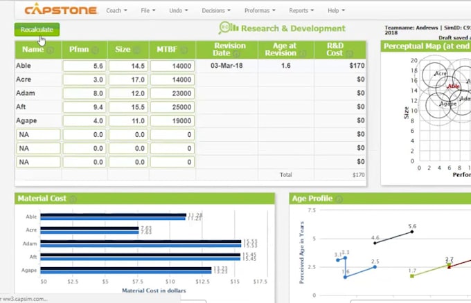 Do capsim simulation rounds, reports, comp xm, presentations by Ariana ...
