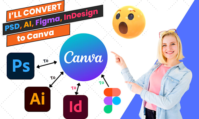 Convert or redesign psd, ai, figma or indesign to canva editable by ...