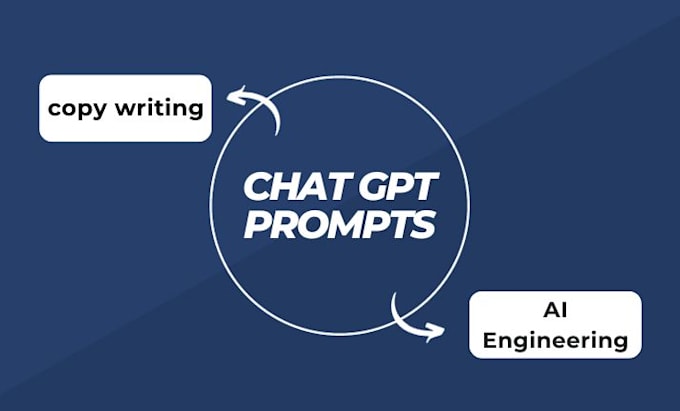 Write custom prompts for open ai chat gpt 4 by Tayybabatool936 | Fiverr