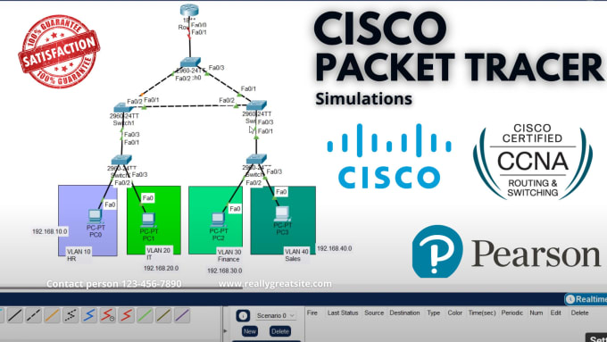 Cisco Packet Tracer And Networking Projects By Anilwickremasin Fiverr