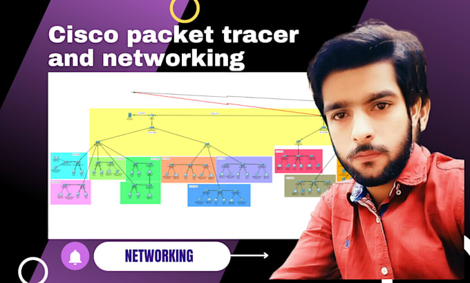Do cisco packet tracer and networking projects by Mzia_reactdev | Fiverr