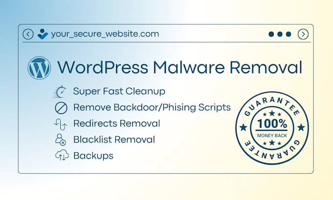 Rapidly remove wordpress malware and recover hacked website by Ahmadsaeed68 | Fiverr